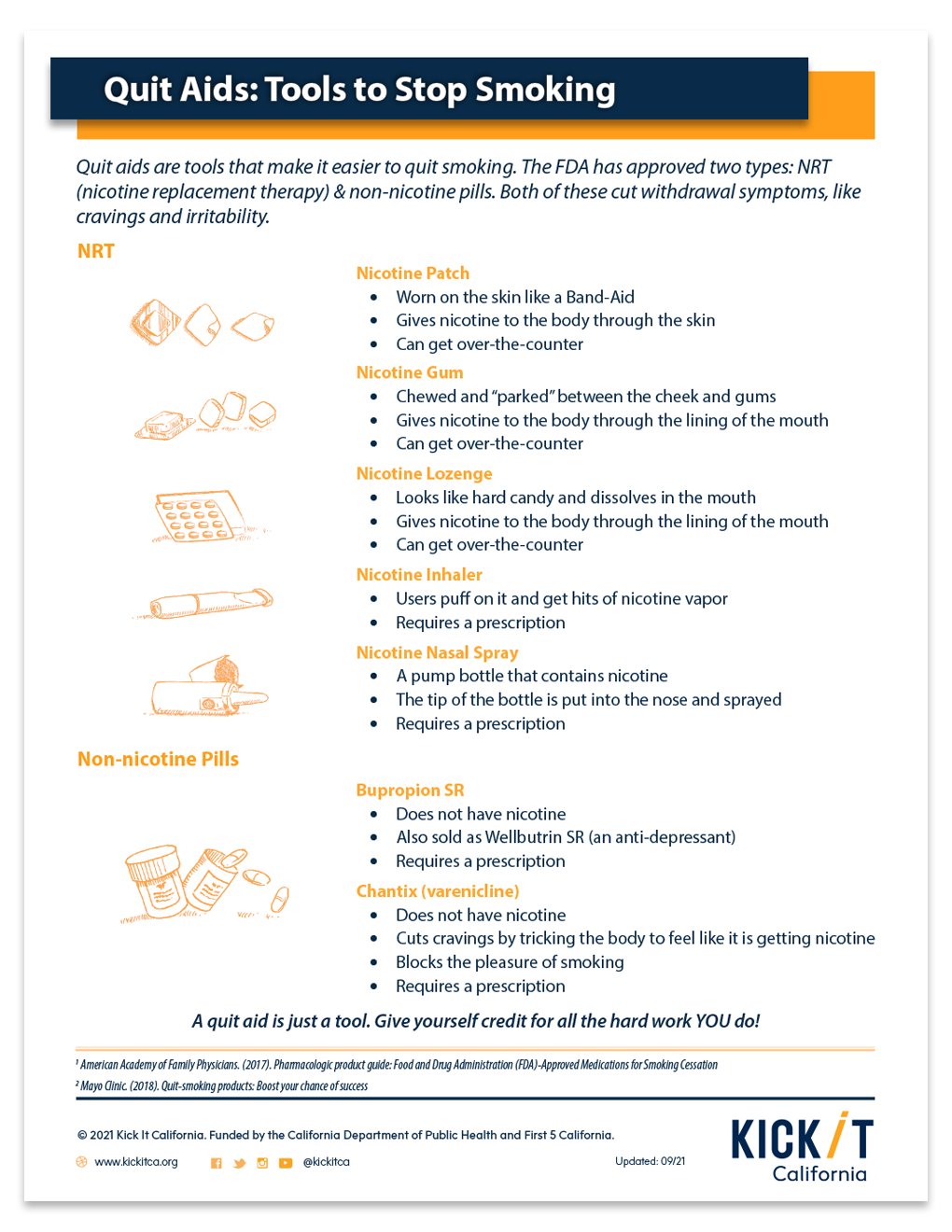 Quit Aids: Tools to Stop Smoking – Kick It California